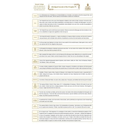 Prophet's Prayer and Ablution Description - Sheikh Haytham Sarhaan ...